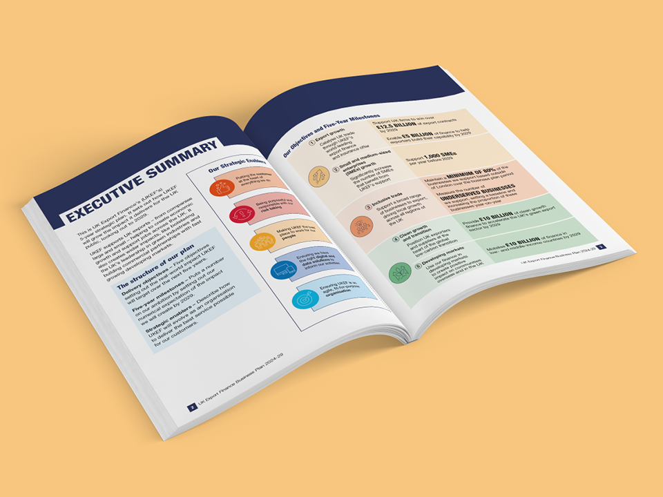 Publications – Design102